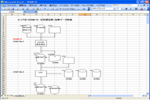 SysFlow - 新日本ソフトウェア株式会社